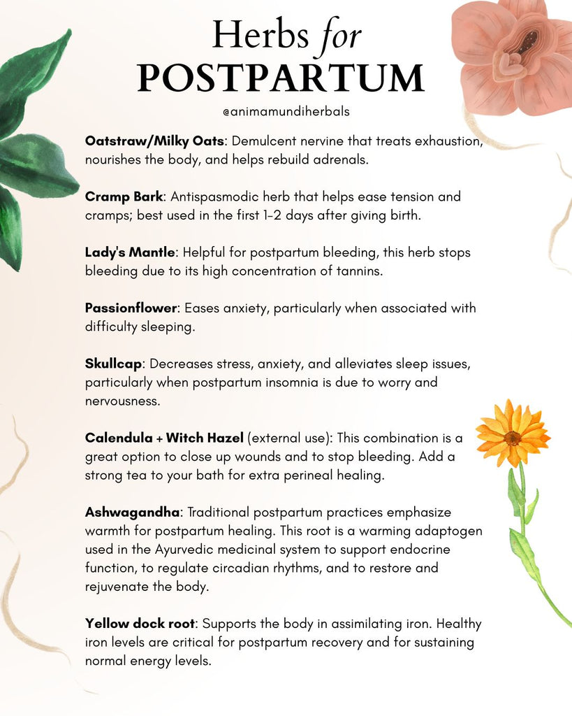 Herbs for pregnancy, postpartum and breastfeeding
